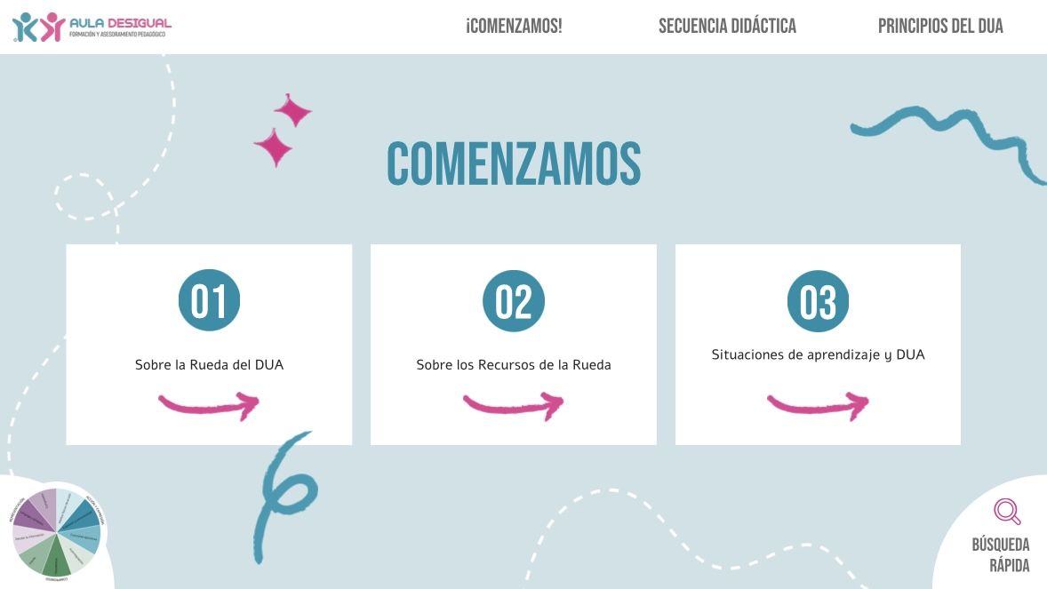 Rueda DUA V.4 GENIALLY - Camino Derecho a la Inclusión